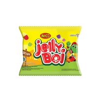 Jual Inaco Jelly Terdekat - Harga Murah & Grosir April 2024