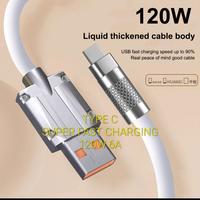 Jual Kabel Cas Type C Terbaru - Harga Murah Februari 2025 & Cicil 0%