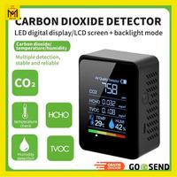 Jual Sensor Co2 Terlengkap & Terbaik - Harga Murah Mei 2024