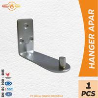 Jual Bracket Apar Terbaik - Harga Murah April 2024 & Cicil 0%