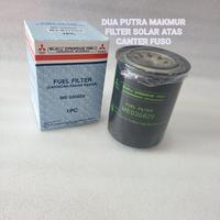 Jual Filter Solar Terlengkap & Terbaik - Harga Murah Mei 2025