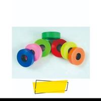 Jual Pita Survey Terlengkap - Harga Murah Juni 2024