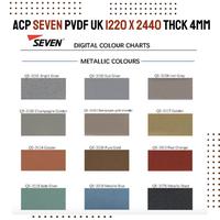 Jual Acp Seven Terbaik - Harga Murah Mei 2024 & Cicil 0%