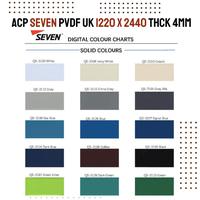 Jual Acp Seven Terbaik - Harga Murah Maret 2025 & Cicil 0%