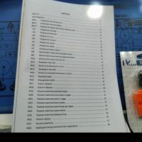 Jual Kit Mekanika Terlengkap - Harga Murah April 2024