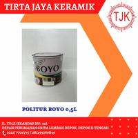 Jual Politur Boyo Terbaik - Harga Murah Mei 2024 & Cicil 0%