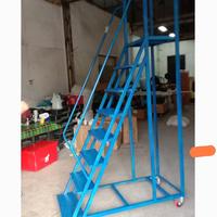 Jual Tangga Roda Terbaik - Harga Murah Juni 2024 & Cicil 0%