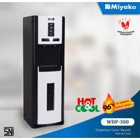 Dispenser Galon Bawah Harga Terbaru - Pilihan Terlengkap