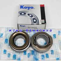 Jual Kopling Xenia 1000 Cc Terlengkap - Harga Murah Juni 2024 & Cicil 0%