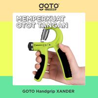 Jual Hand Grip Murah & Terbaik - Harga Terbaru Maret 2025