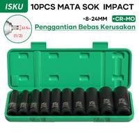 Jual Mata Impact Terbaik - Harga Murah Juni 2024 & Cicil 0%