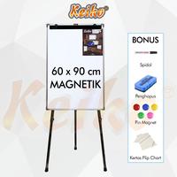Jual Flipchart Terlengkap - Harga Grosir & Murah Maret 2024