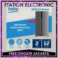 Jual Kulkas Beko Terlengkap - Daftar Harga Maret 2024 & Cicilan 0%