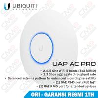 Jual Unifi Ap Ac Pro Murah & Terbaik - Harga Terbaru Juni 2024