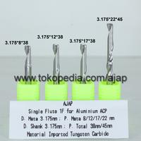 Toko ajap Online - Produk Lengkap & Harga Terbaik | Tokopedia