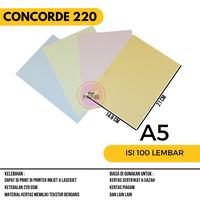 Jual Kertas A5 Terlengkap - Harga Grosir & Murah Januari 2025