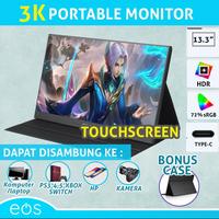 Jual Portable Monitor Murah & Terbaik - Harga Terbaru Mei 2023
