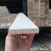 Jual List Profil Kayu Terbaik - Harga Murah Desember 2024 & Cicil 0%