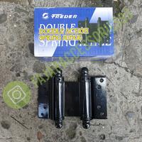 Jual Engsel Angin Terbaik - Harga Murah Mei 2024 & Cicil 0%