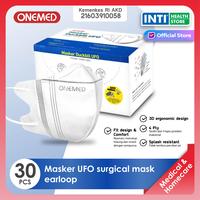 Masker Medis Harga Termurah - Pilihan Terlengkap