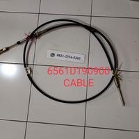 Jual Kabel Pto Terlengkap - Harga Murah Juni 2024 & Cicil 0%