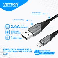 Harga Kabel Data Terbaru & Termurah Maret 2025