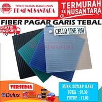 Jual Fiber Penutup Pagar Terbaik - Harga Murah April 2025 & Cicil 0%