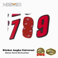 Jual Sticker Angka Terlengkap - Harga Grosir & Murah Juli 2025