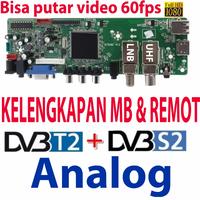 Jual Mesin Tv Led Universal Murah & Terbaik - Harga Terbaru Juni 2024