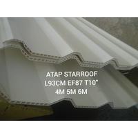 Jual Atap PVC Terbaik Harga Terjangkau Januari 2025