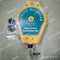 Jual Endo Spring Balancer Terlengkap - Daftar Harga Maret 2024 & Cicilan 0%