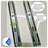 Jual Rel Laci Slow Motion Murah & Terbaik - Harga Terbaru April 2024