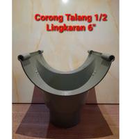 Jual Corong Talang Air Terbaik - Harga Murah Mei 2024 & Cicil 0%
