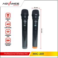 Jual Baterai Mic Murah & Terbaik - Harga Terbaru Januari 2025