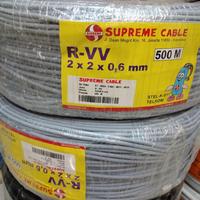 Jual Kabel Itc Terbaik - Harga Murah Juni 2024 & Cicil 0%
