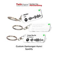 Jual Custom Keychain Murah & Terbaik - Harga Terbaru Maret 2025