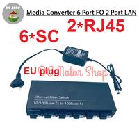 Jual Converter Fo To Rj45 Terbaru - Harga Murah Maret 2024 & Cicil 0%