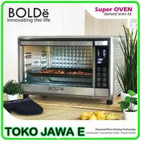 Jual Oven Besar Terlengkap - Daftar Harga Juni 2025 & Cicilan 0%