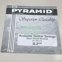 Toko JKG Shop Online - Produk Lengkap & Harga Terbaik | Tokopedia