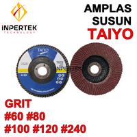 Jual Kinik Grinding Wheel Terbaik - Harga Murah Maret 2025 & Cicil 0%