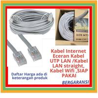 Jual Kabel Lan Wifi Terbaru - Harga Murah Februari 2025 & Cicil 0%