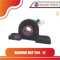 Jual Ucp 204 Terlengkap - Harga Murah Juni 2024 & Cicil 0%