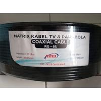 Jual Kabel Coaxial Rg 6 Terlengkap - Daftar Harga November 2022 ...