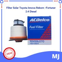 Jual Filter Solar Innova Reborn Terlengkap & Terbaik - Harga Murah Juni ...
