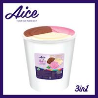 Jual Aice 8 Liter Murah - Harga Terbaru 2024