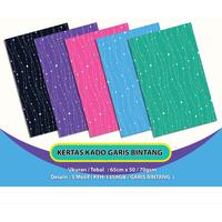 Jual Kertas Matt Paper Murah & Terbaik - Harga Terbaru Februari 2025