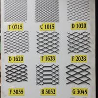 Jual Plat Expanded Terbaik - Harga Murah Januari 2025 & Cicil 0%