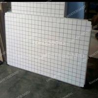 Jual Papan Geometri Terlengkap - Harga Grosir & Murah Juni 2025