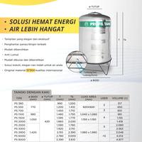 Jual Profil Tank Terbaik - Harga Murah Mei 2025 & Cicil 0%