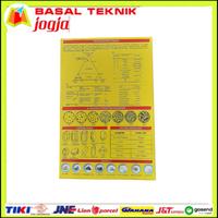 Review Komparator Batuan Beku Butir - Alat peraga geologi | Tokopedia